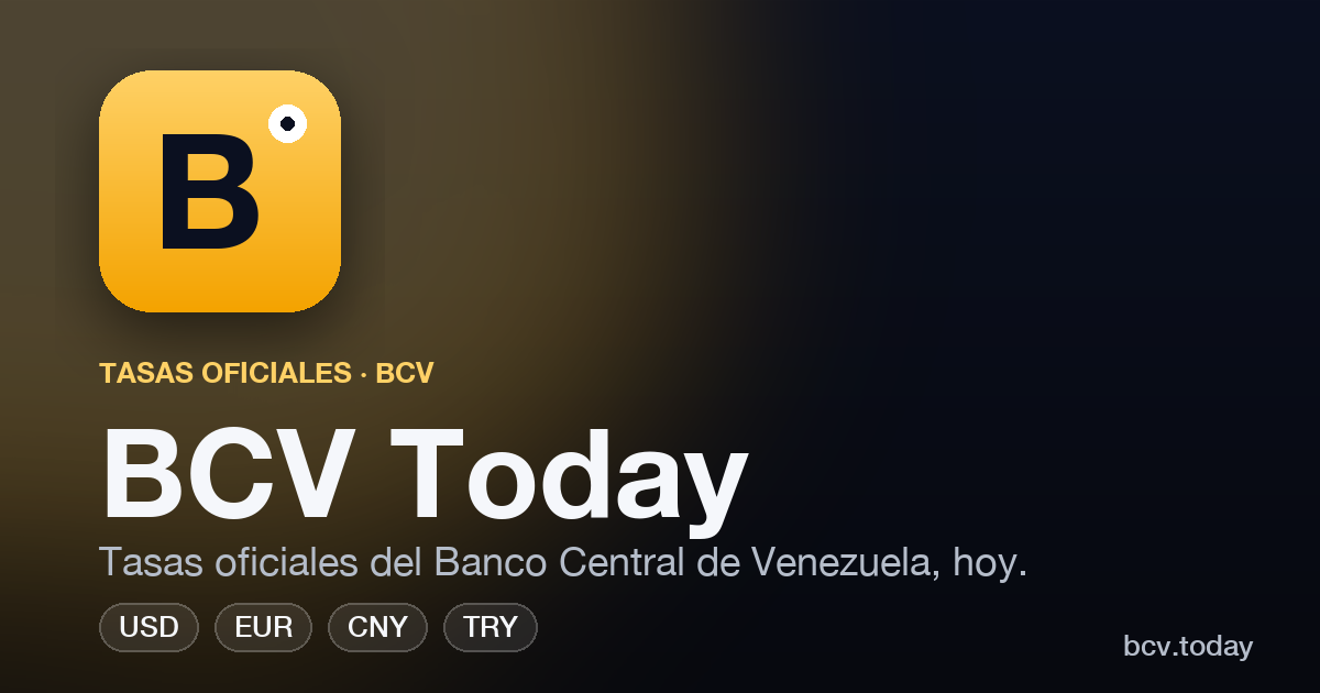 BCV rate history · BCV Today